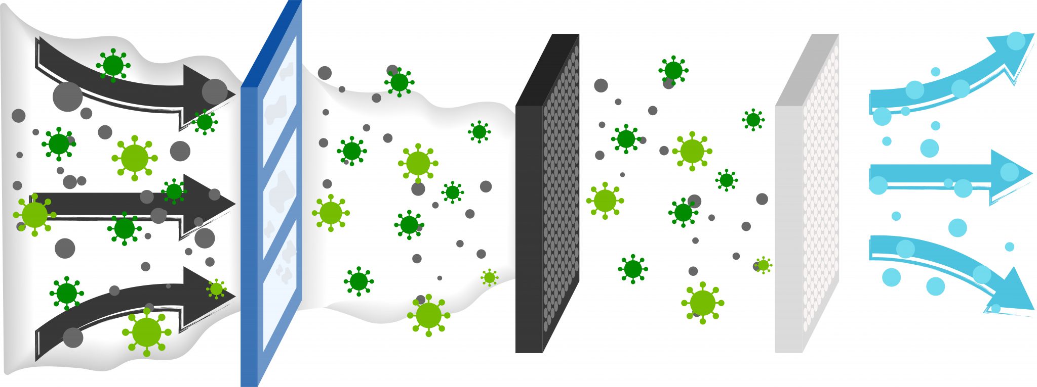 Henderson Unveils Elevator Air Quality & Cab Cleaning System ...
